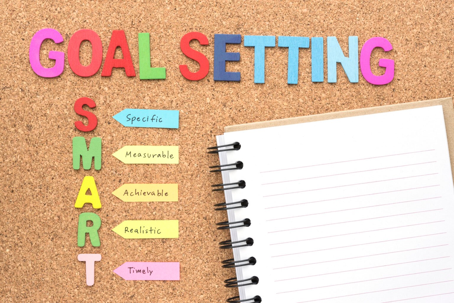 10 Ways to Improve Academic Performance in High School - Roots to ...